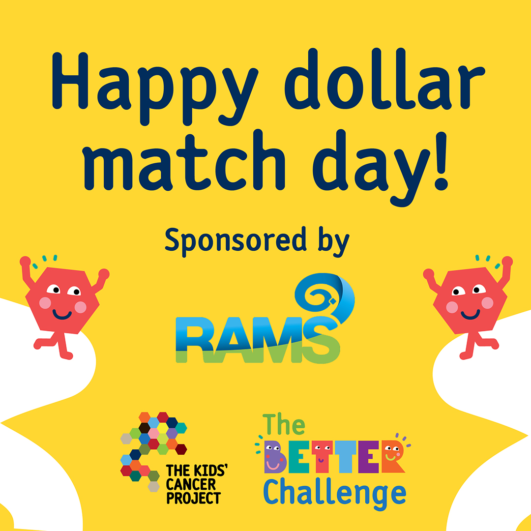 The Better Challenge : Resources